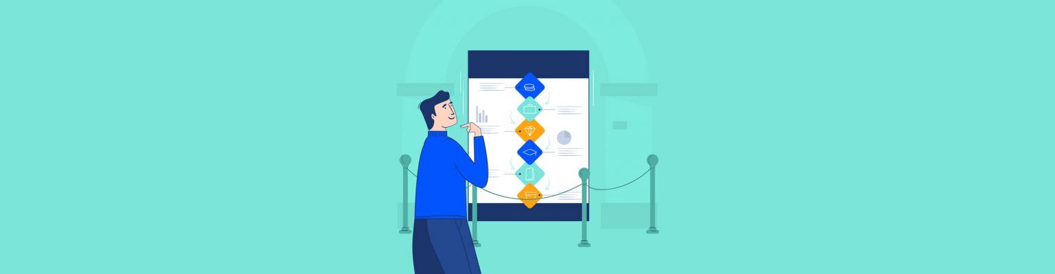 What is an Infographic? (Examples, Tips and Templates)