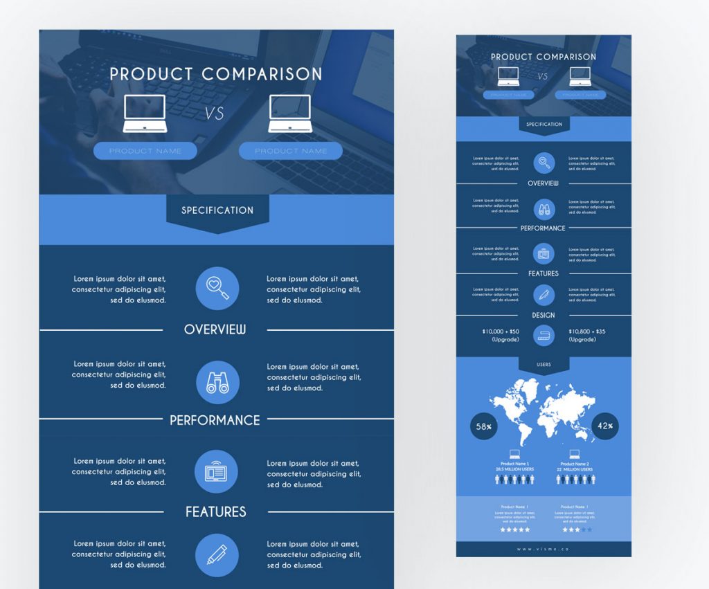 What is an Infographic? (Examples, Tips and Templates)