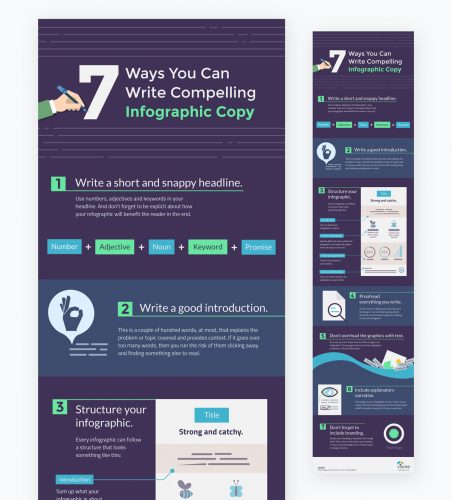 what is an infographic – template Summarizing-a-long-content-piece ...