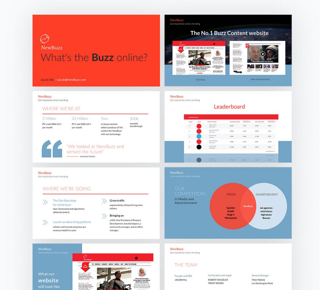 Pitch Deck Design Tips to Impress Investors [Plus Templates]
