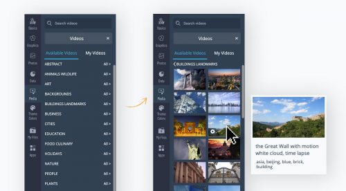 How to Make a Video Presentation With Audio in 8 Steps