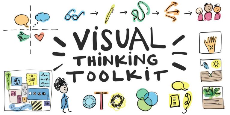 Design thinking et visual thinking : comprendre ces méthodes