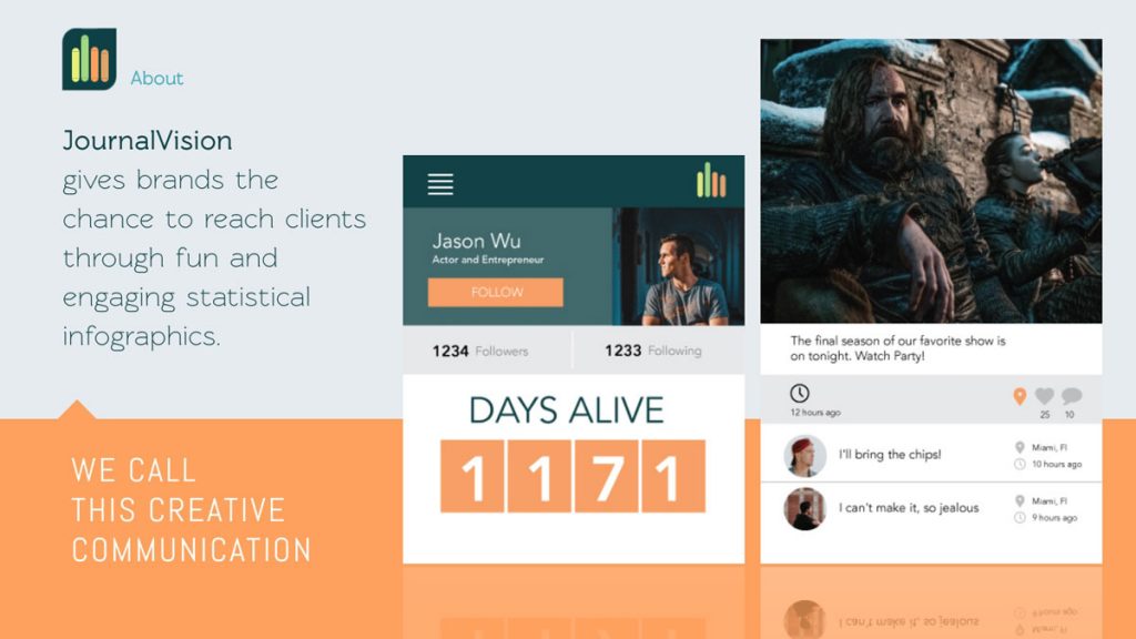 Pitch Deck Outline: 10 Must-Have Pitch Deck Slides