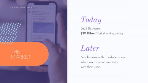 Pitch Deck Outline: 10 Must-Have Pitch Deck Slides