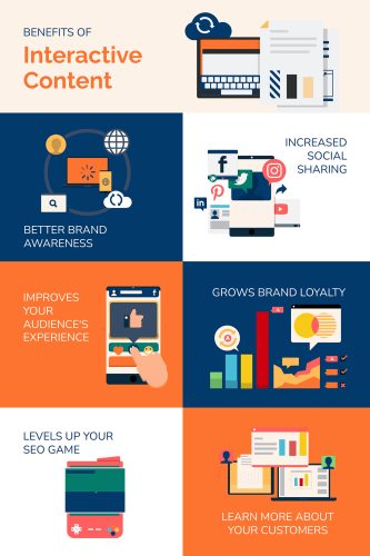 What is Interactive Content + 15 Types to Create