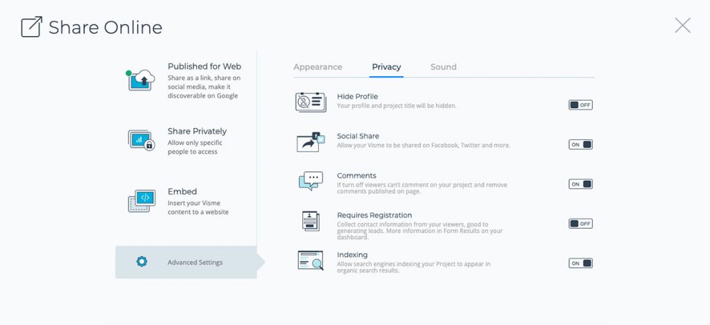 What is an Interactive Ebook and How Do You Create One