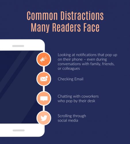 What Is Visual Communication and Why Is It Important