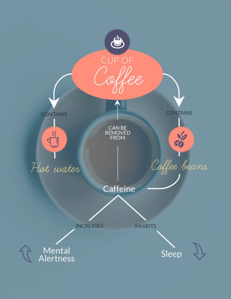 What Is Visual Communication and Why Is It Important