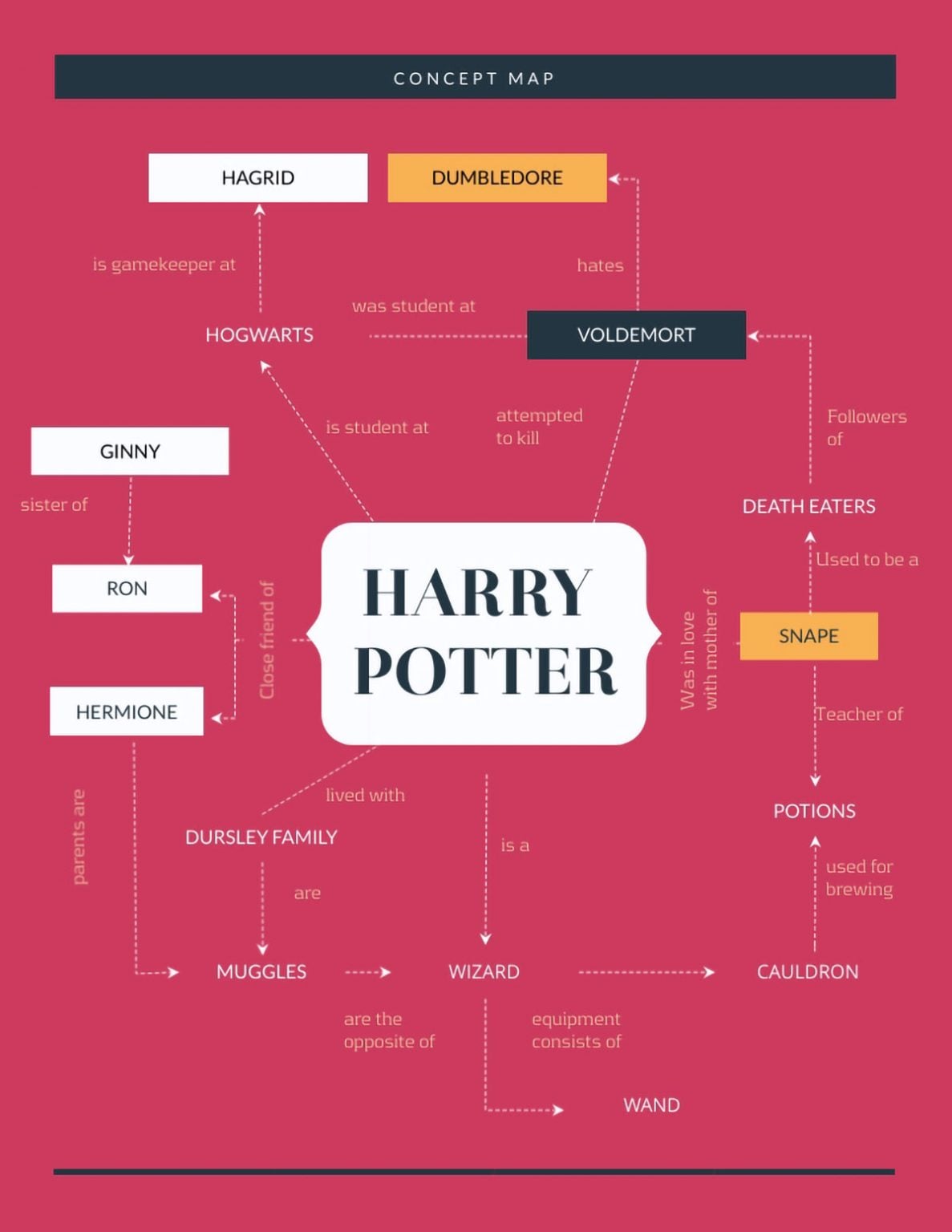 What Is Visual Communication and Why Is It Important