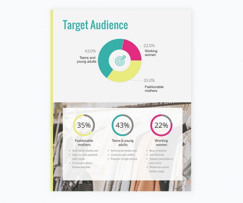 How to Create a Marketing Plan [+20 Free Templates]