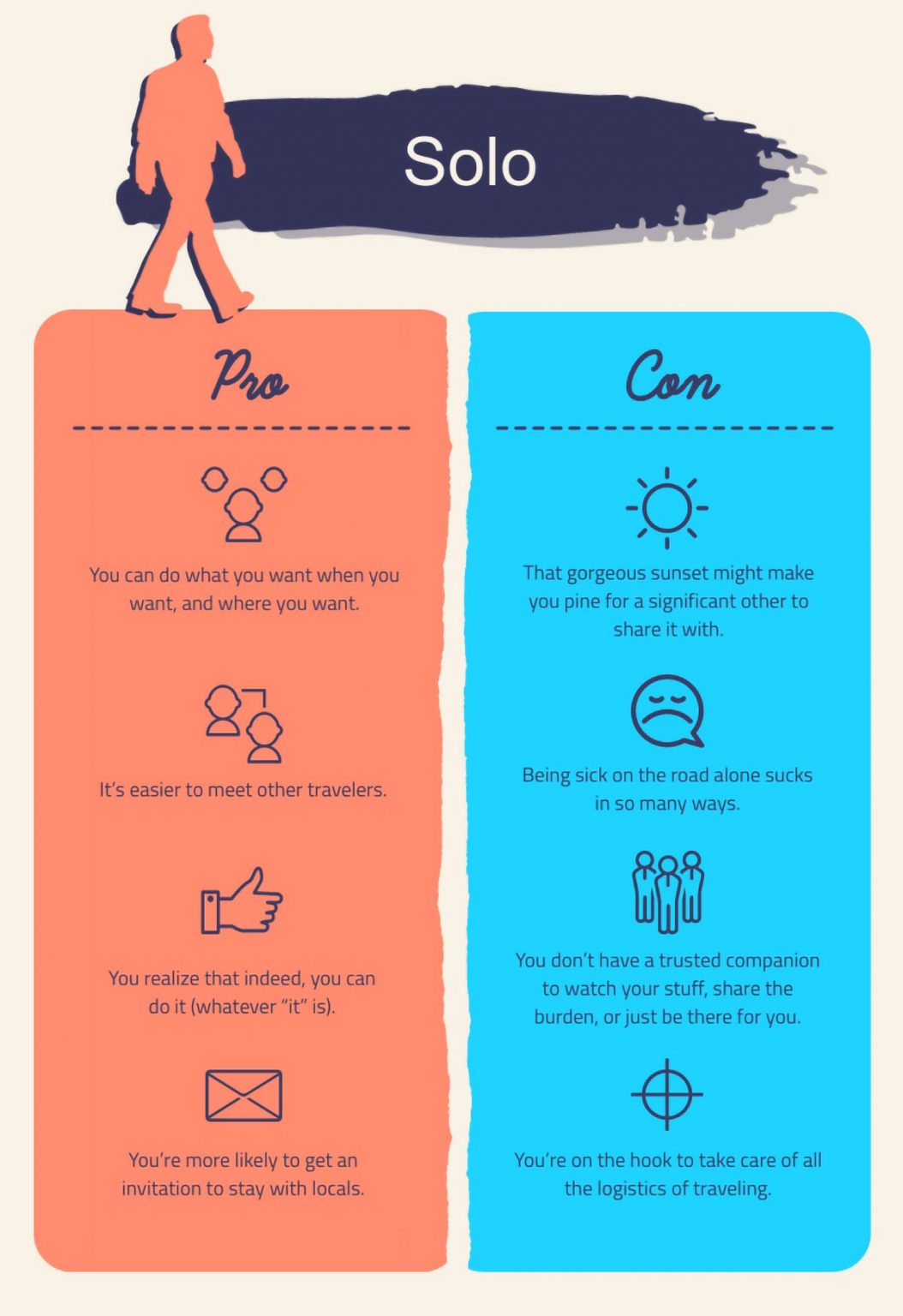 What Is Visual Communication and Why Is It Important