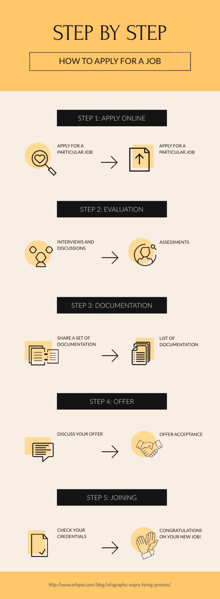 What Is Visual Communication and Why Is It Important