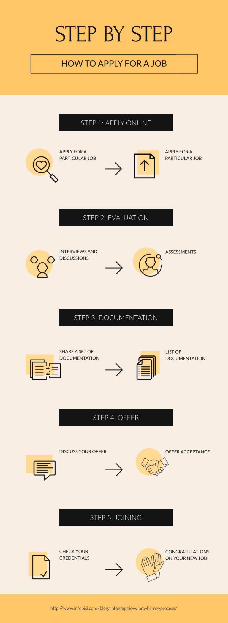 What Is Visual Communication and Why Is It Important