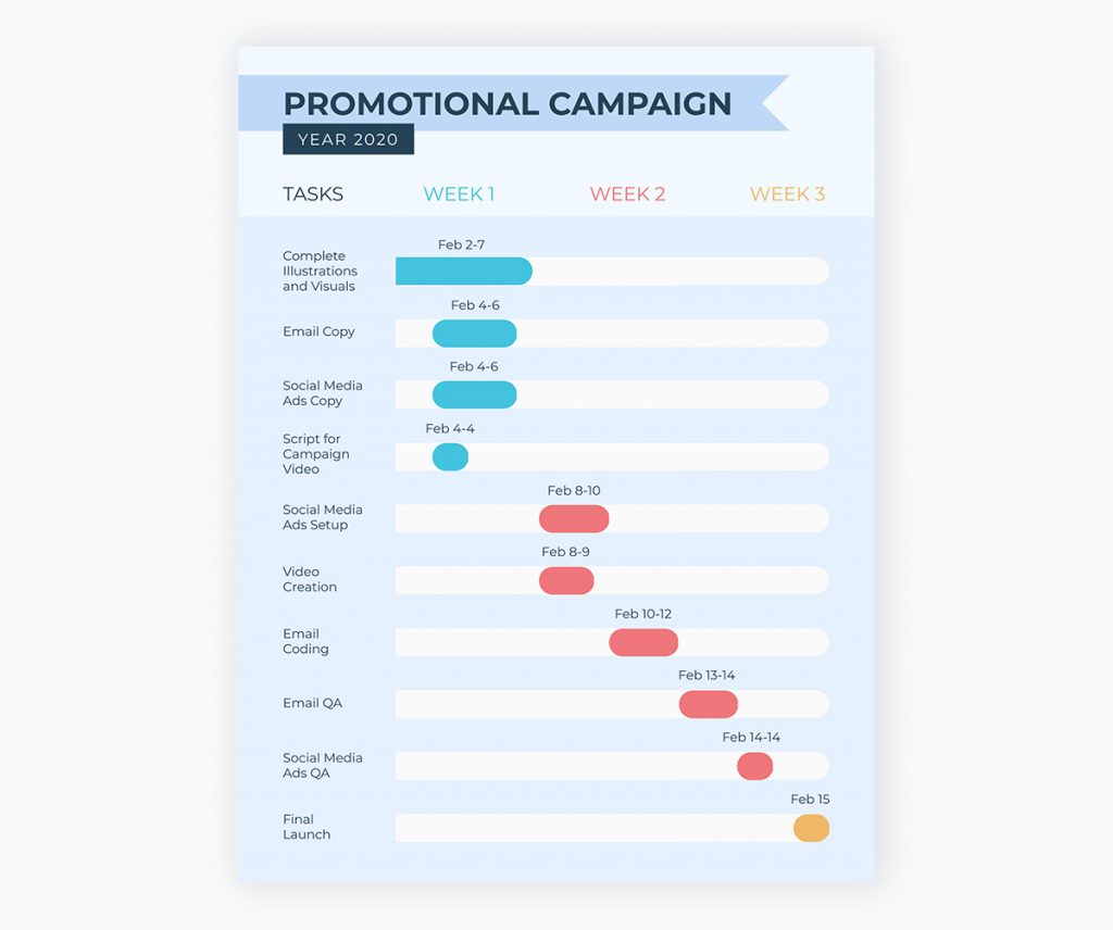 How to Create a Marketing Plan [+20 Free Templates]