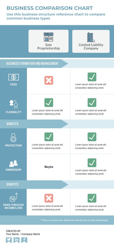 What Is Visual Communication and Why Is It Important