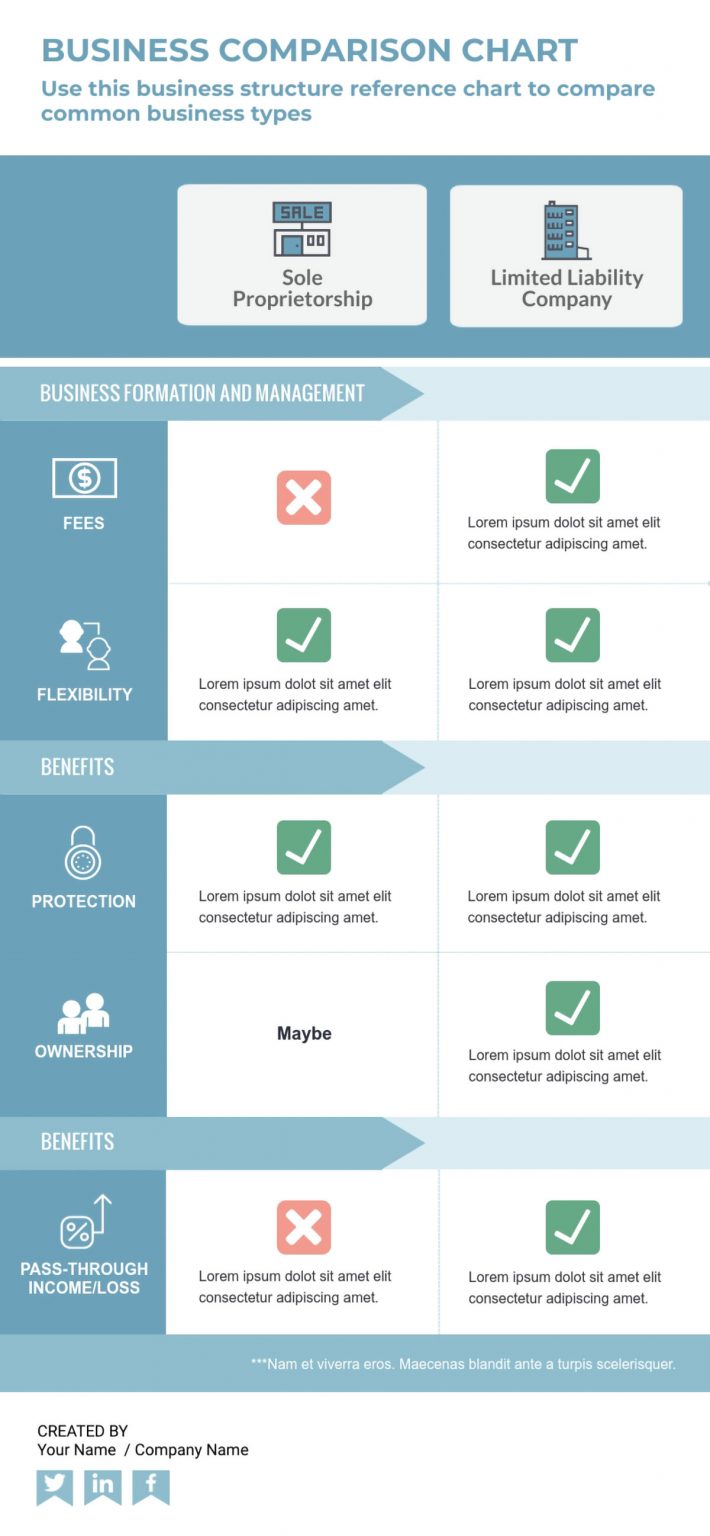 What Is Visual Communication and Why Is It Important