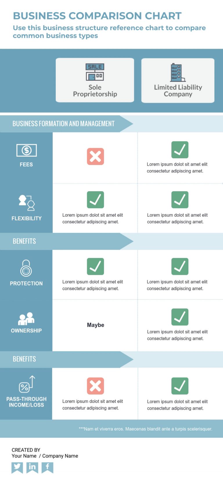 What Is Visual Communication and Why Is It Important