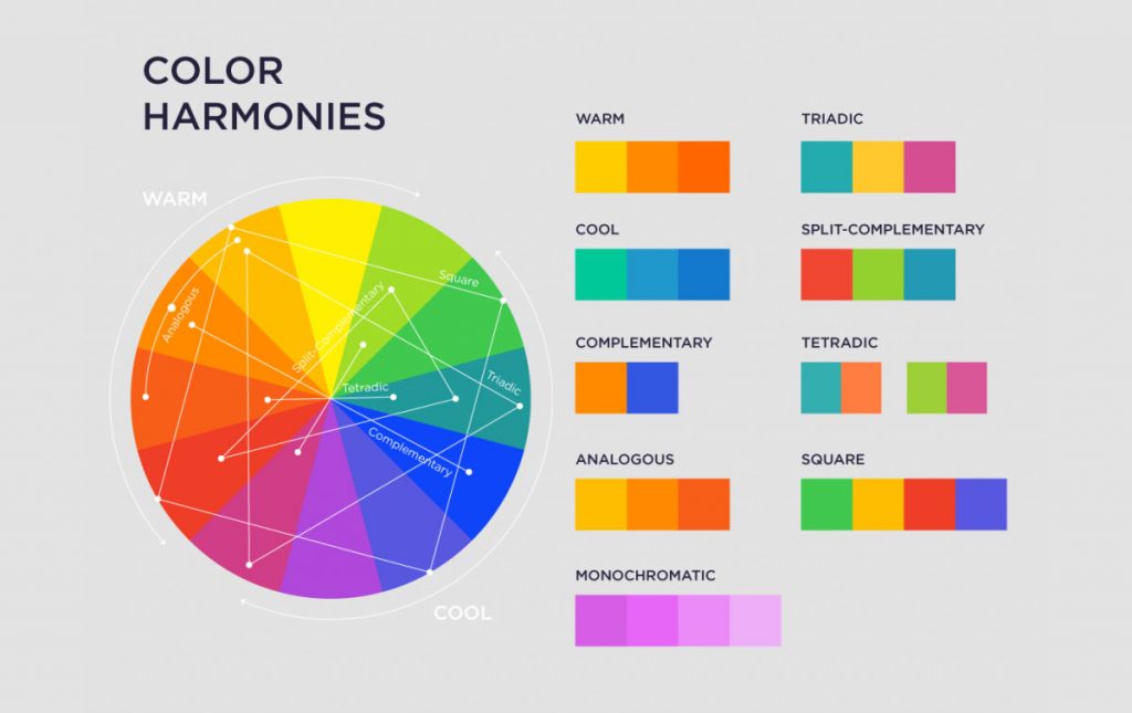 How to Choose Your Infographic Color Schemes