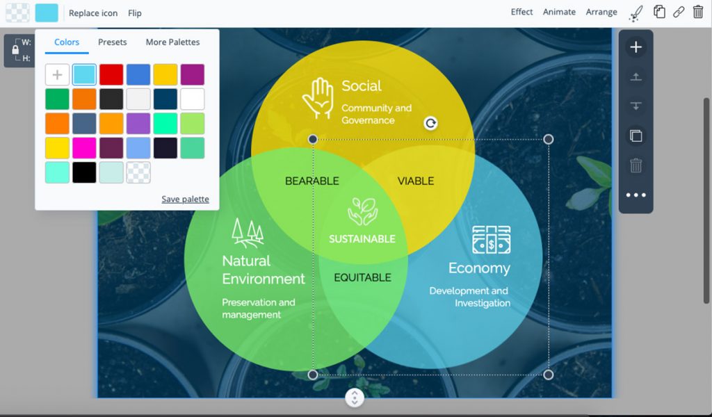 What is a Venn Diagram and How to Make One