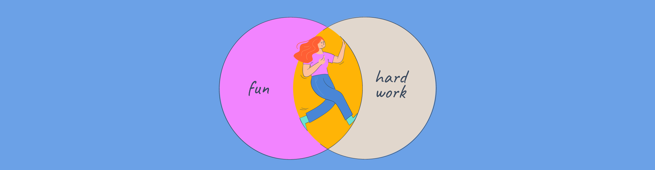 What Is A Venn Diagram And How Do You Make One In Visme Visual What Is A Venn Diagram And How Do You Make One In Visme Visual