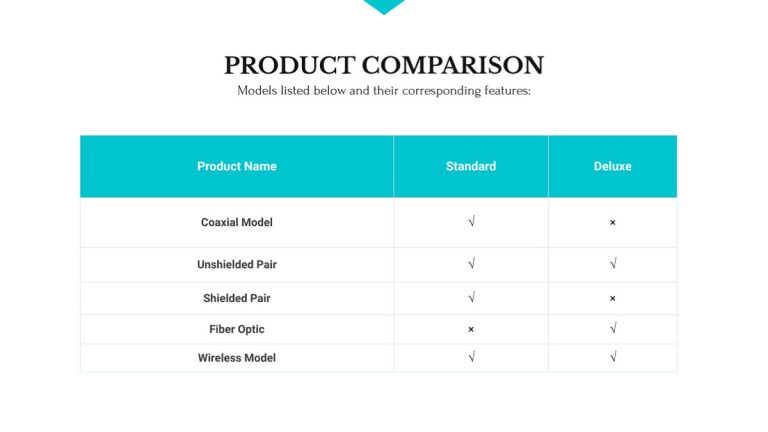 How to Create an Effective Marketing Presentation [Plus Templates]