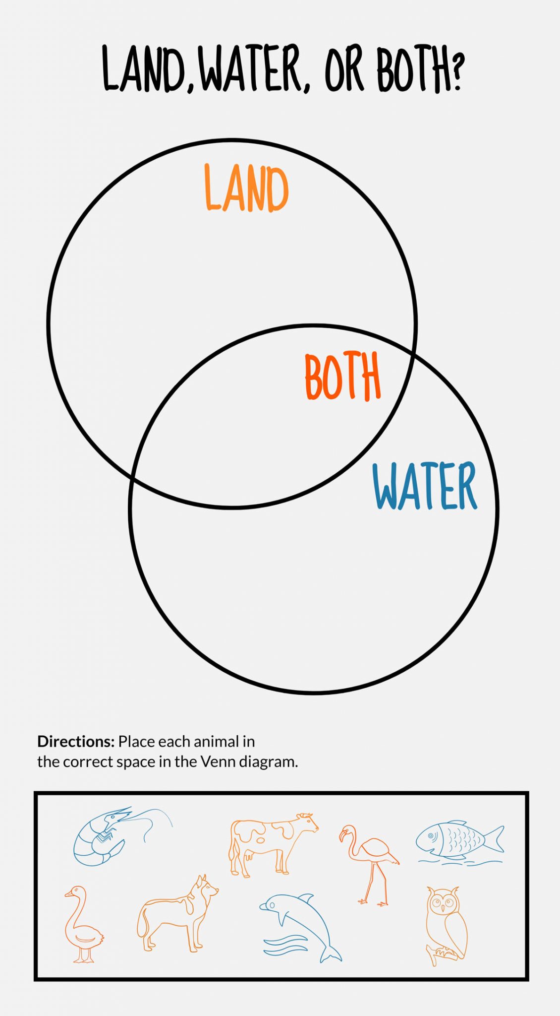 Parks And Rec Venn Diagrams Venn Diagram Overview Symbols Ex