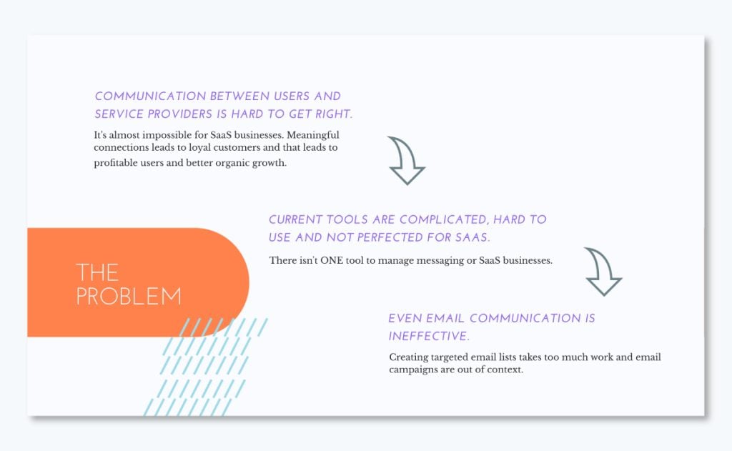 How to Create a Business Plan Presentation [Plus Templates]