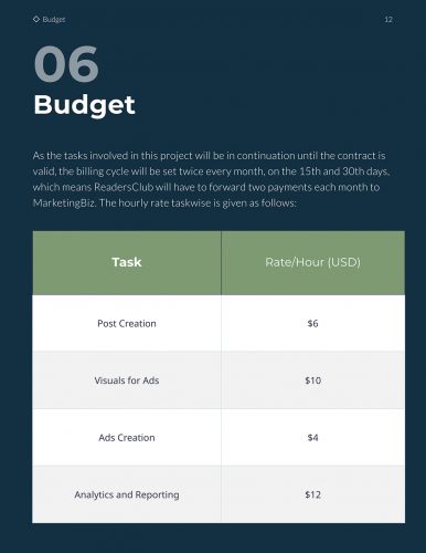 How to Write a Proposal in 10 Steps