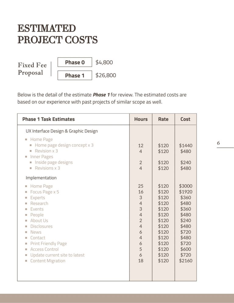 How to Use Graphics in a Business Proposal