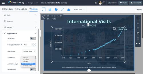 What Is a Scatter Plot and When To Use One