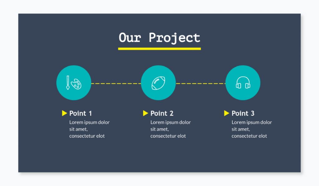 How to Create a Business Plan Presentation [Plus Templates]