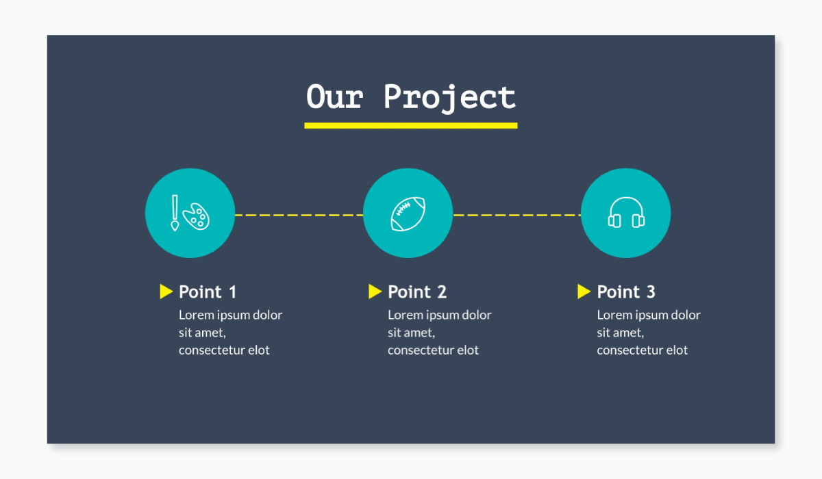  How To Make A Business Presentation 6 Steps To Creating An Effective Presentation Or Slide 