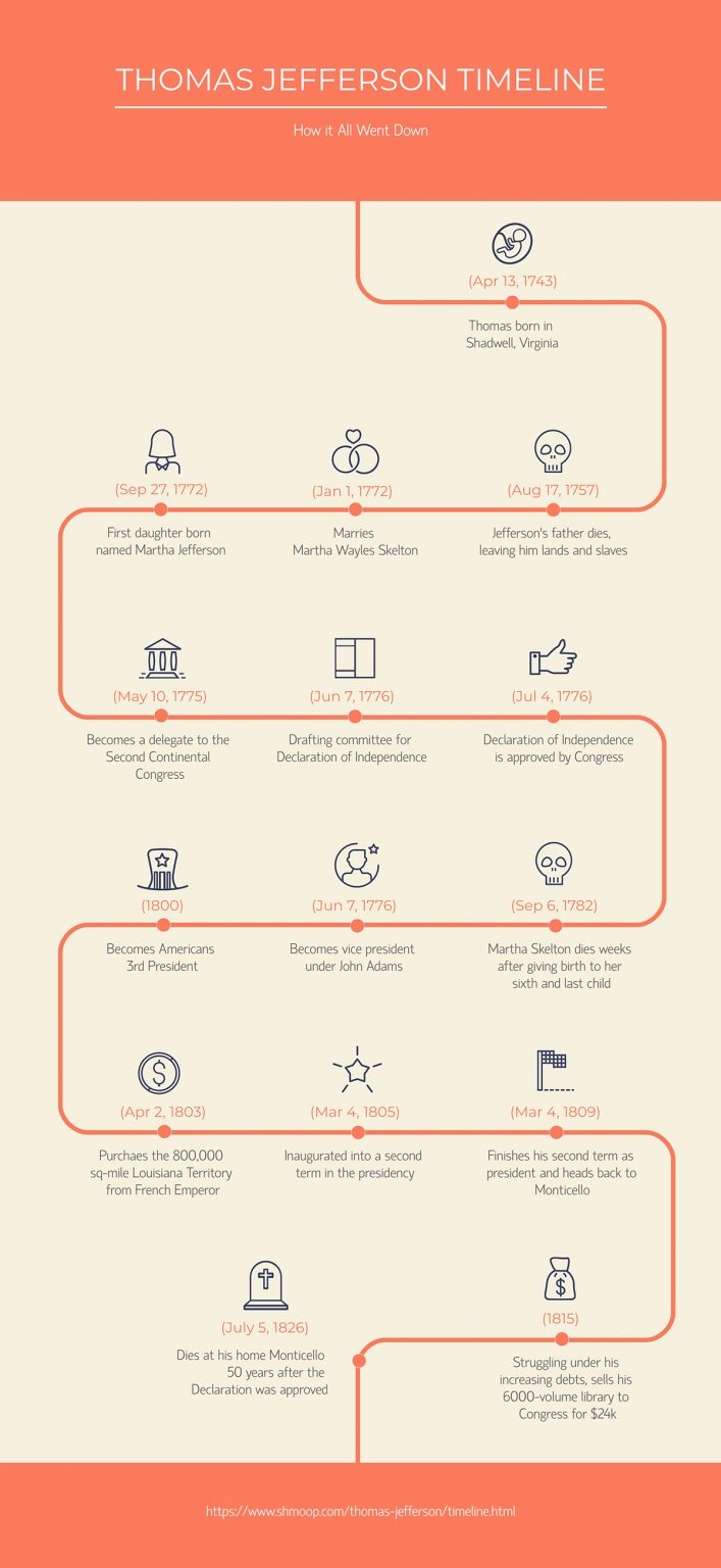 15 Online Teaching Tools to Enrich Your Virtual Classroom