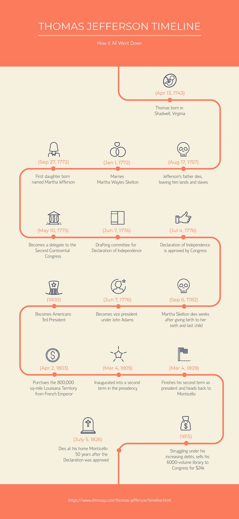 15 Online Teaching Tools to Enrich Your Virtual Classroom