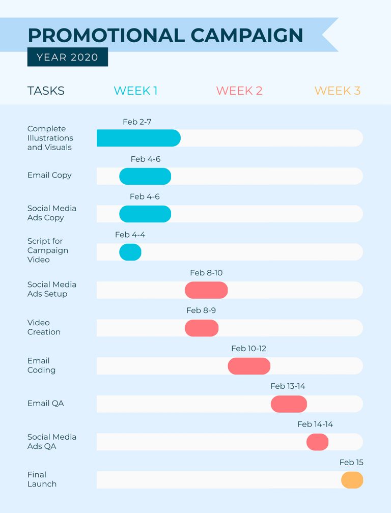 Infographic Marketing 101: How to Successfully Use Infographics in Your ...