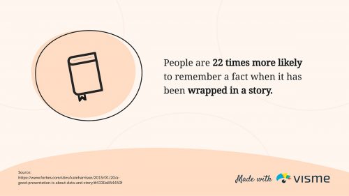 24 Presentation Statistics You Should Know