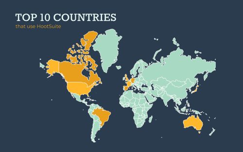 13 Types of Infographics You Should Be Creating [Plus Templates]