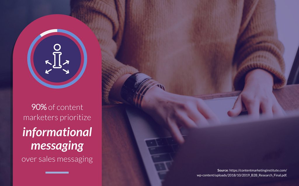 How to Create Your Own Digital Magazine