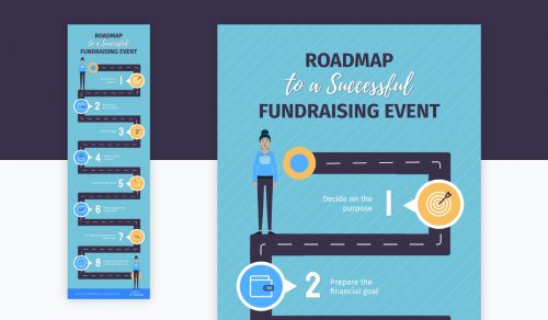 Infographic Marketing 101: How to Successfully Use Infographics in Your ...