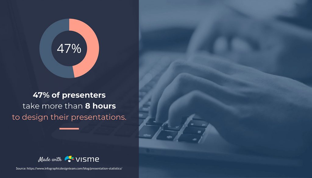24 Presentation Statistics You Should Know