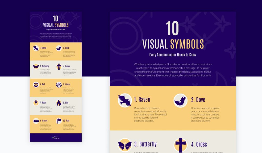 Infographic Marketing 101: How to Successfully Use Infographics in Your ...
