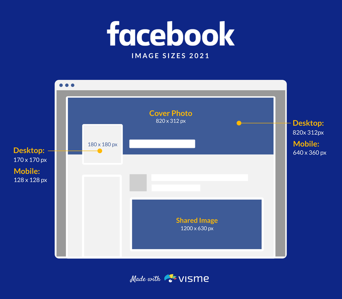 Facebook Banner Size Template