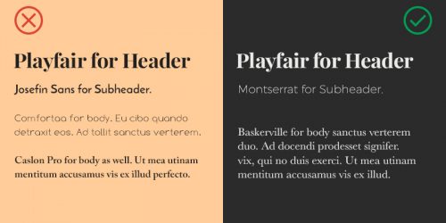 13 PowerPoint Presentation Tips to Create Engaging Presentations