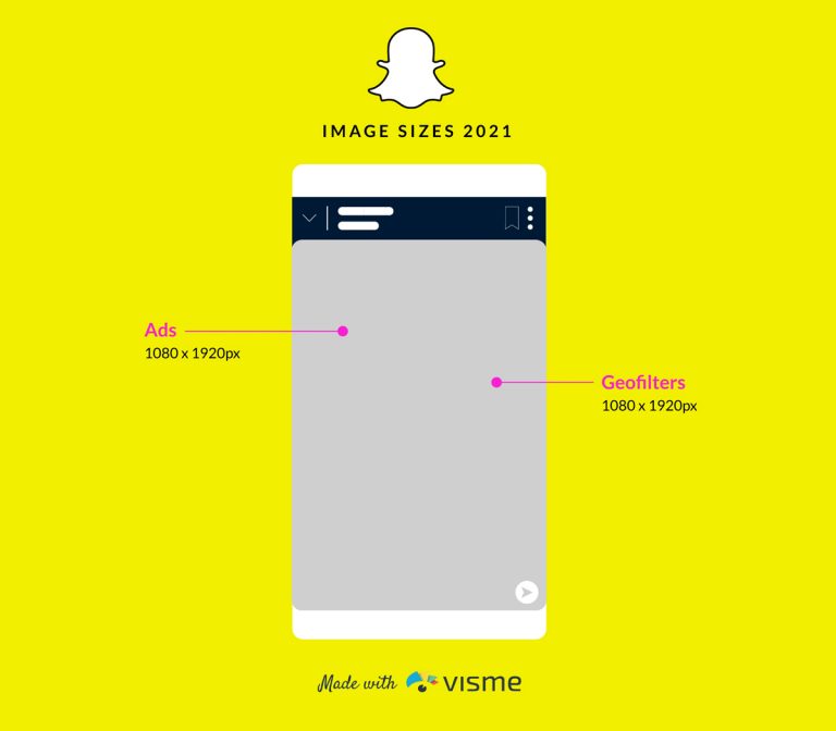 The Complete Guide to Social Media Image Sizes