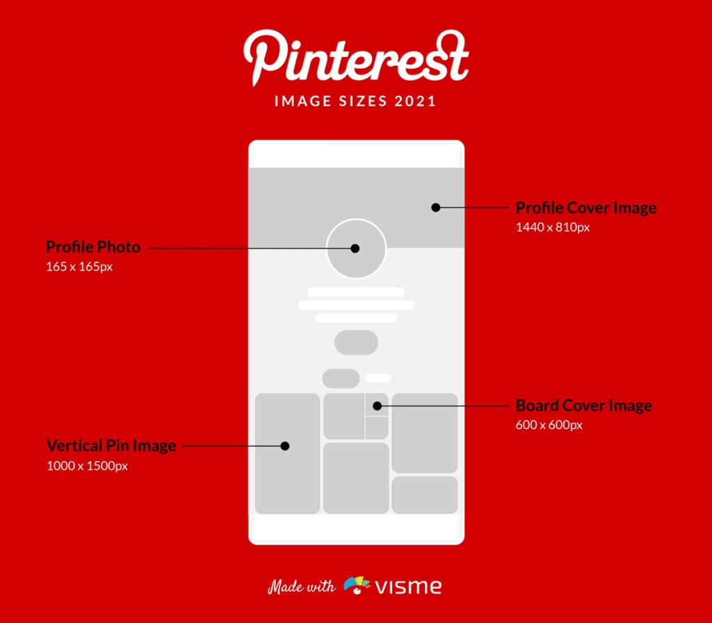 The Complete Guide to Social Media Image Sizes