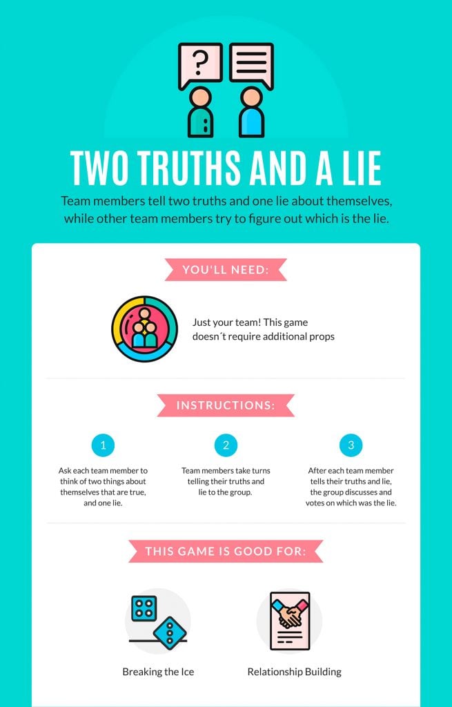 7 Virtual Team Building Activities to Boost Morale