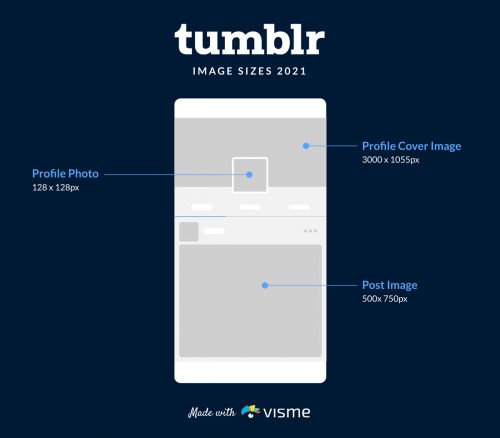 The Complete Guide to Social Media Image Sizes