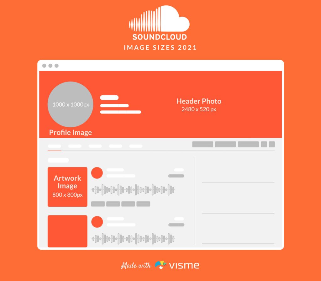 Taille des images pour réseaux sociaux: guide complet (2024)