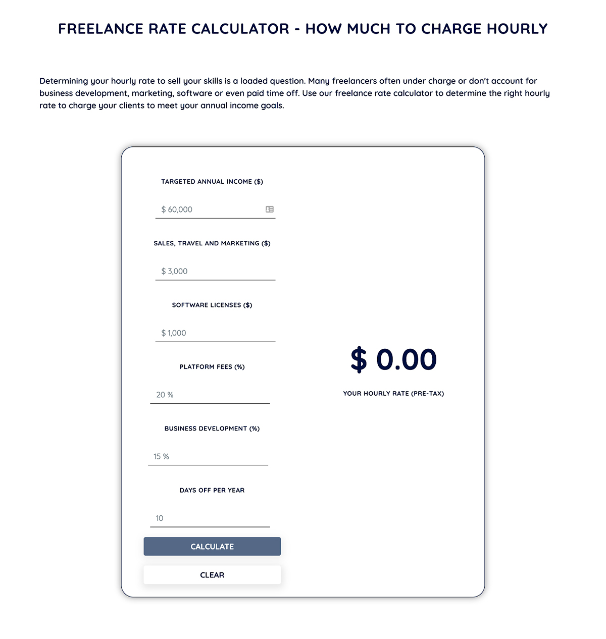 13 Ways to Create an Interactive Blog Post That Engages Readers