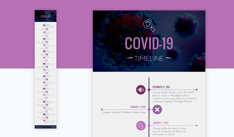 How to Create an Infographic Layout That’s Easy to Follow